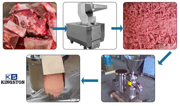 Meat & Bone Paste Machine| Bone Mud Grinder Machine